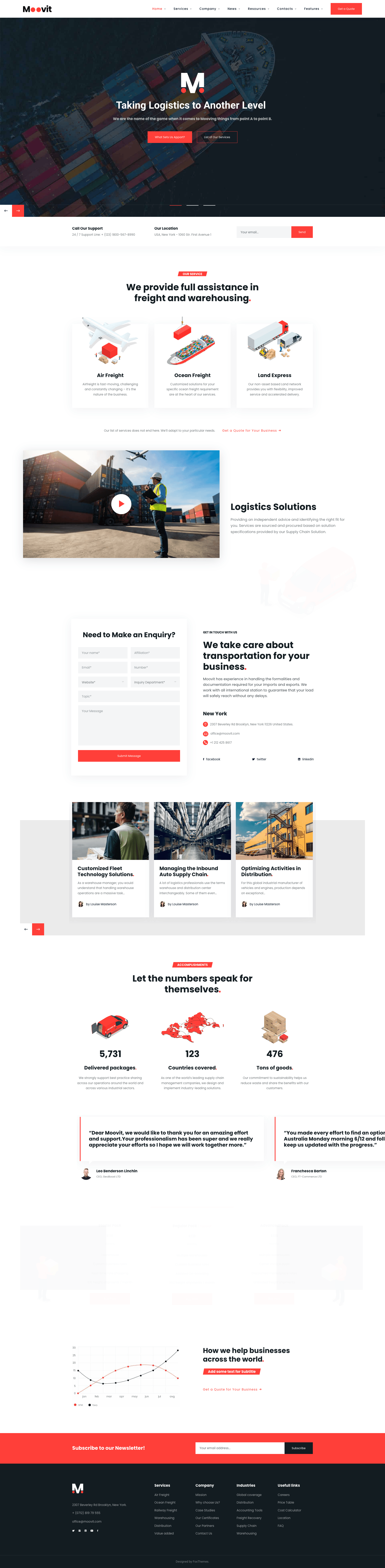 PrimeWorks - Vantage Digital Solutions