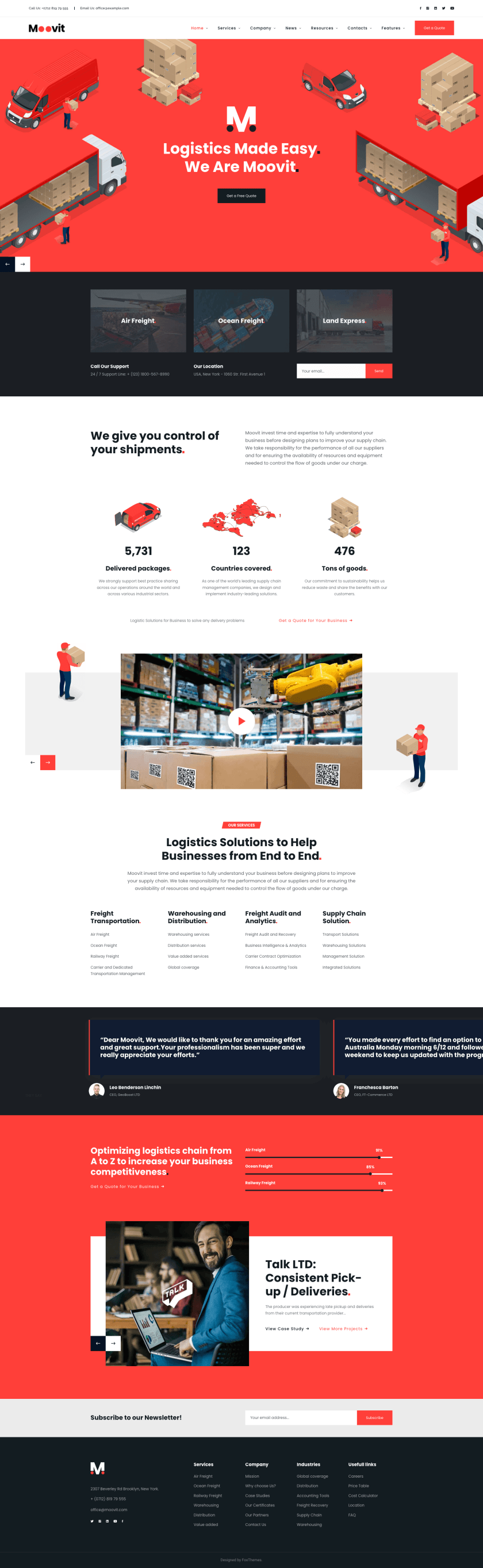 ProForge - Vantage Digital Solutions