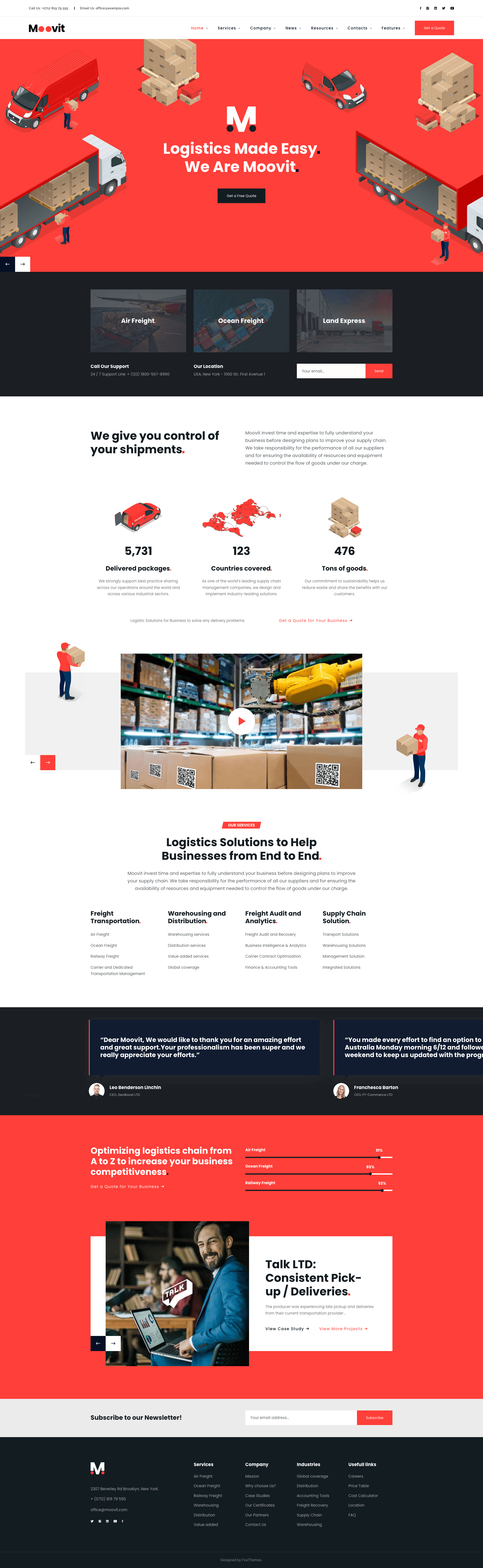 ProForge - Vantage Digital Solutions