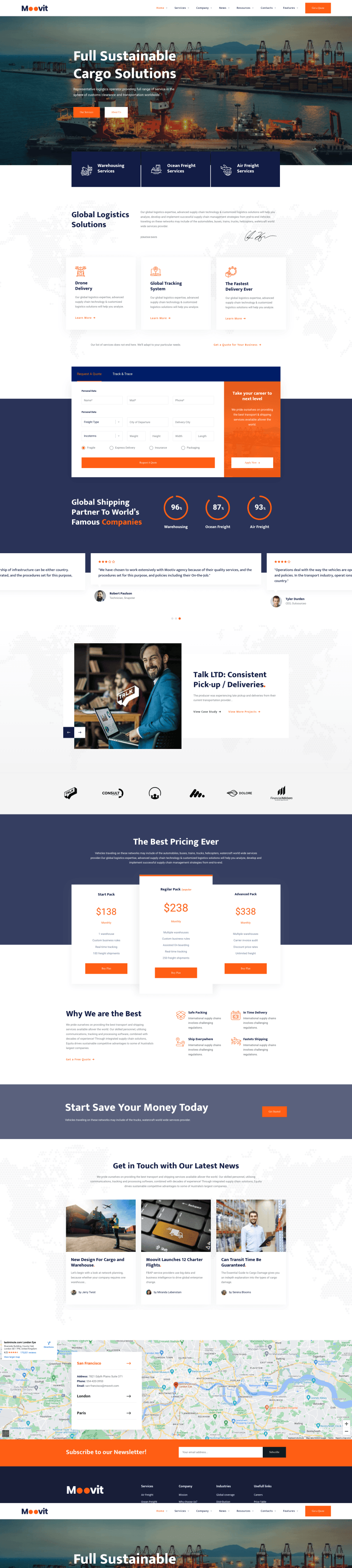 MetalMechanics - Vantage Digital Solutions