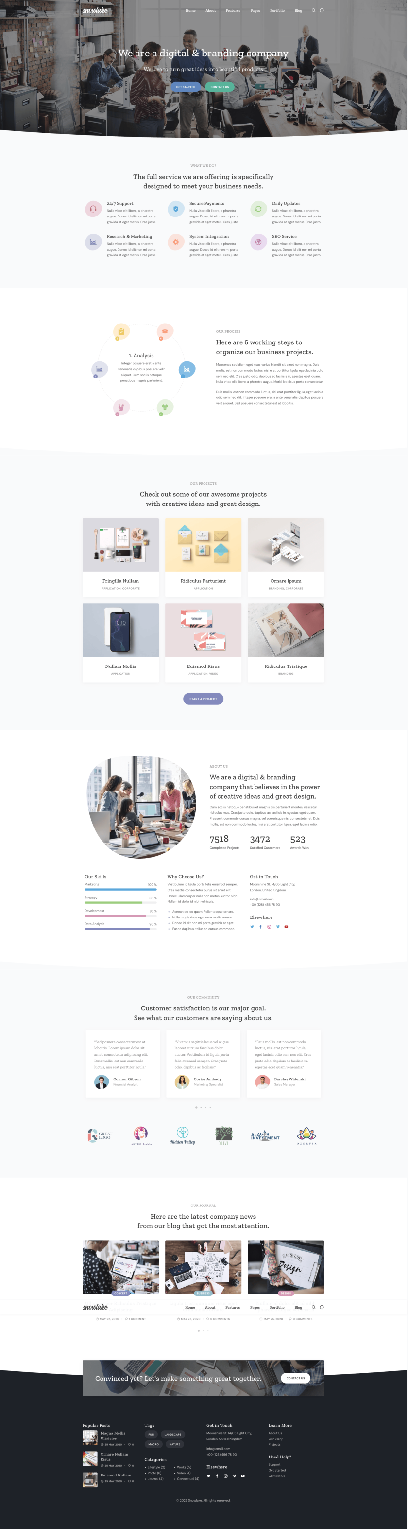 SupportManagement - Vantage Digital Solutions